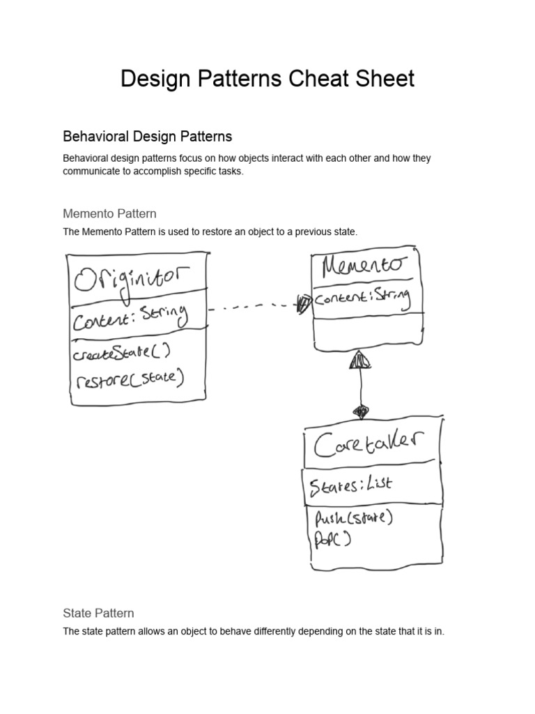 Design Patterns Cheatsheet Pdf Class Computer Programming Computer Engineering
