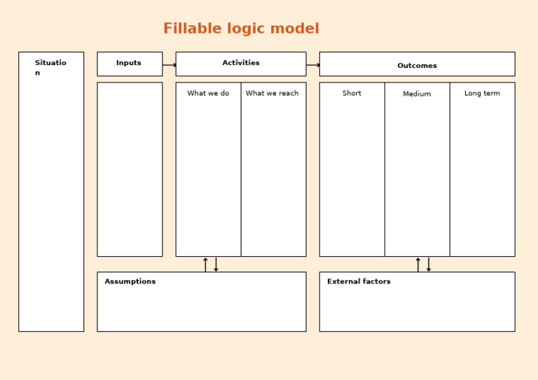Fillable-Logic-Model-Template | PDF