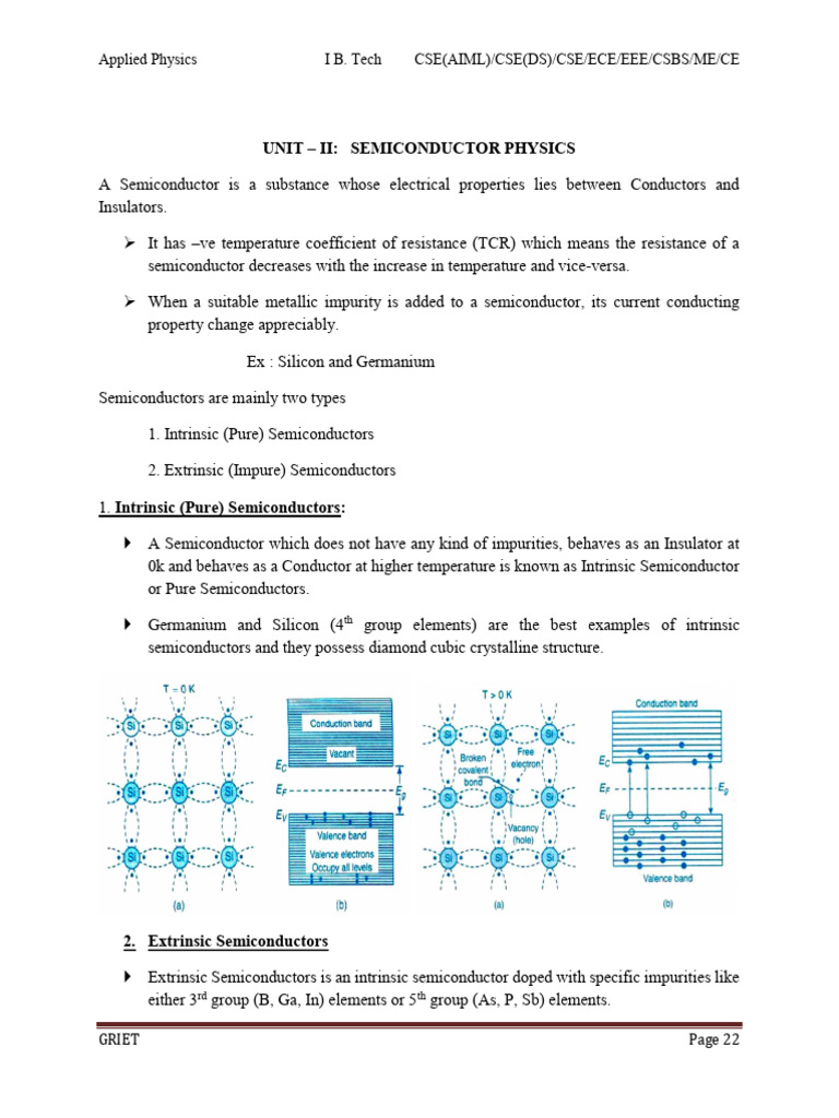 Applied Physics Notes-Unit-2 | PDF | P–N Junction | Semiconductors