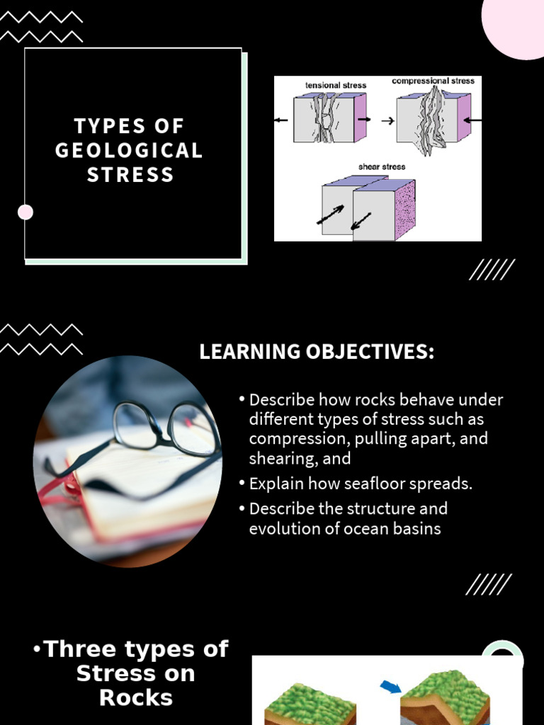 Types of Geological Stress - Stem | PDF | Fault (Geology) | Plate Tectonics