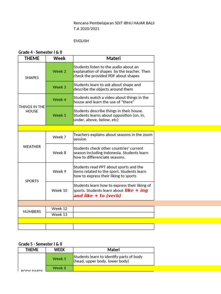 English Weekly Plan - Unfinished | PDF | Syntax | Linguistic Morphology