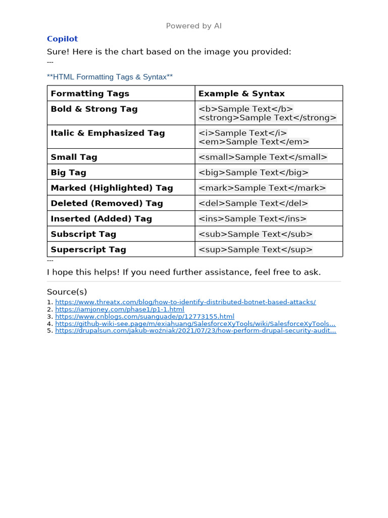 HTML Formatting Tags Guide | PDF | Business | Technology & Engineering