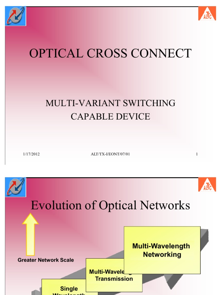 Optical Cross Connect | PDF | Wavelength Division Multiplexing | Computer Network