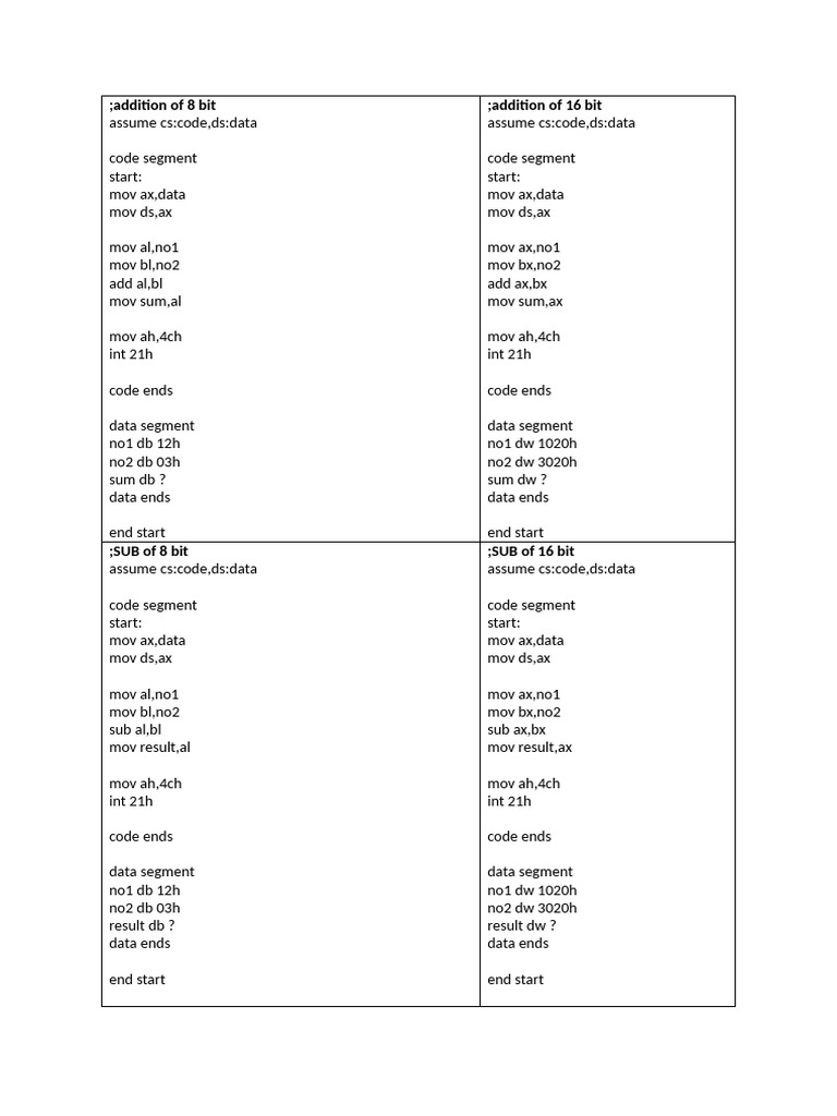 Mic Internal | PDF | Computer Programming | Arithmetic