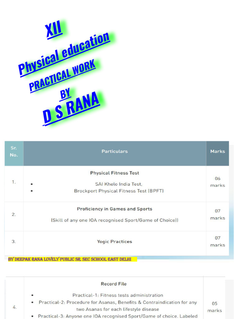 Class Xii Practical Work Lab Manual 8-9-24 | PDF | Blood Pressure