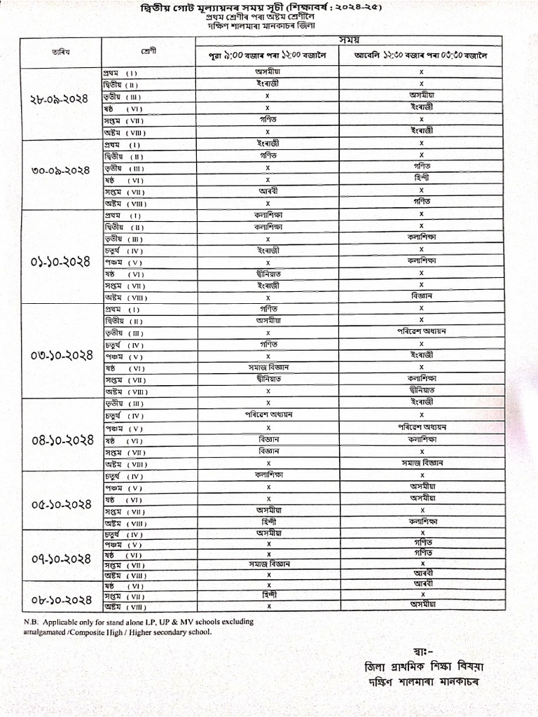 Half Yearly Assessment Schedule (Modified) SSM 24-25 | PDF