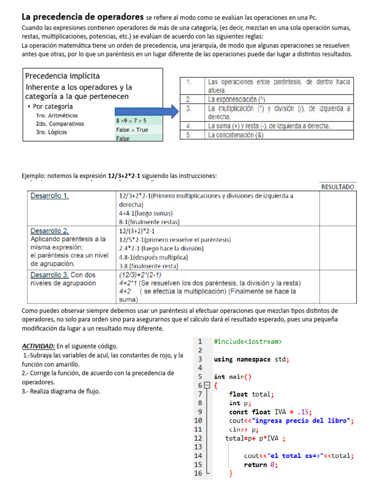 Precedencia de Operadores | PDF