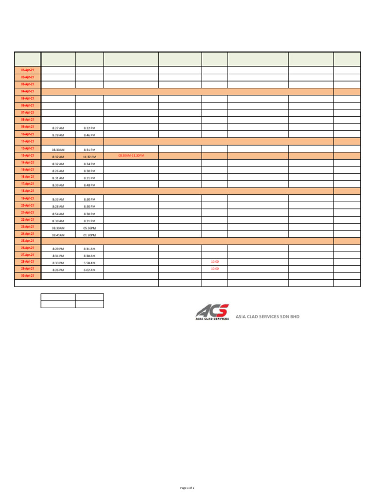 AJITH Attendance - Apr 2021 | PDF