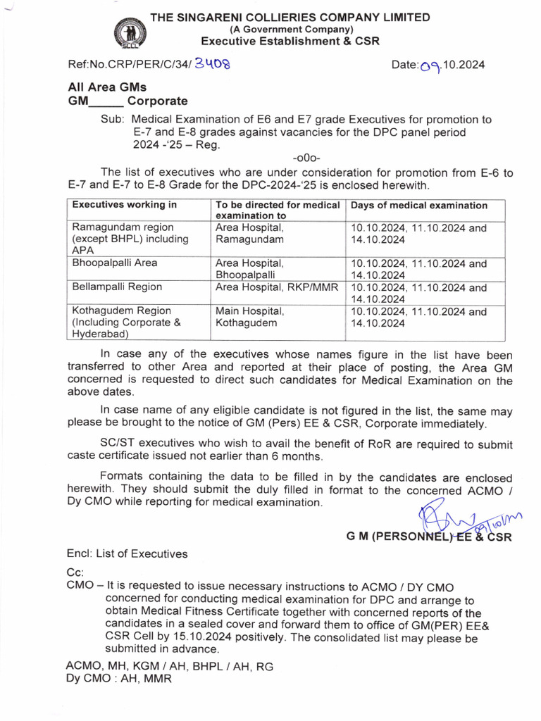 Medical list Covering Letter | PDF