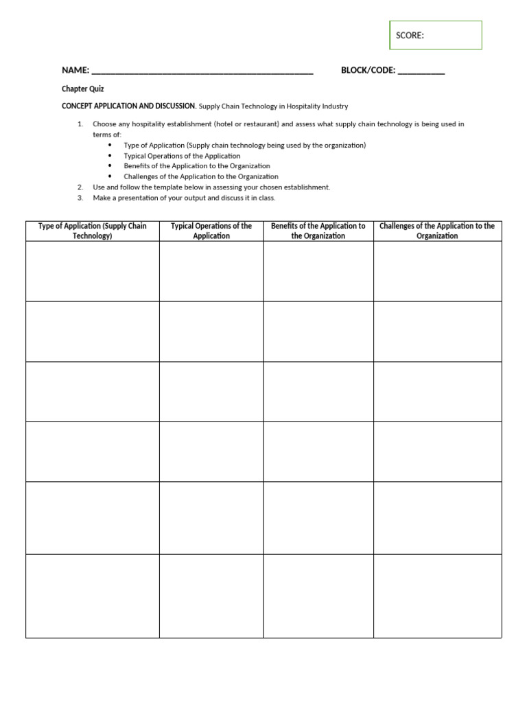 SCM Chapter 5 Quiz | PDF