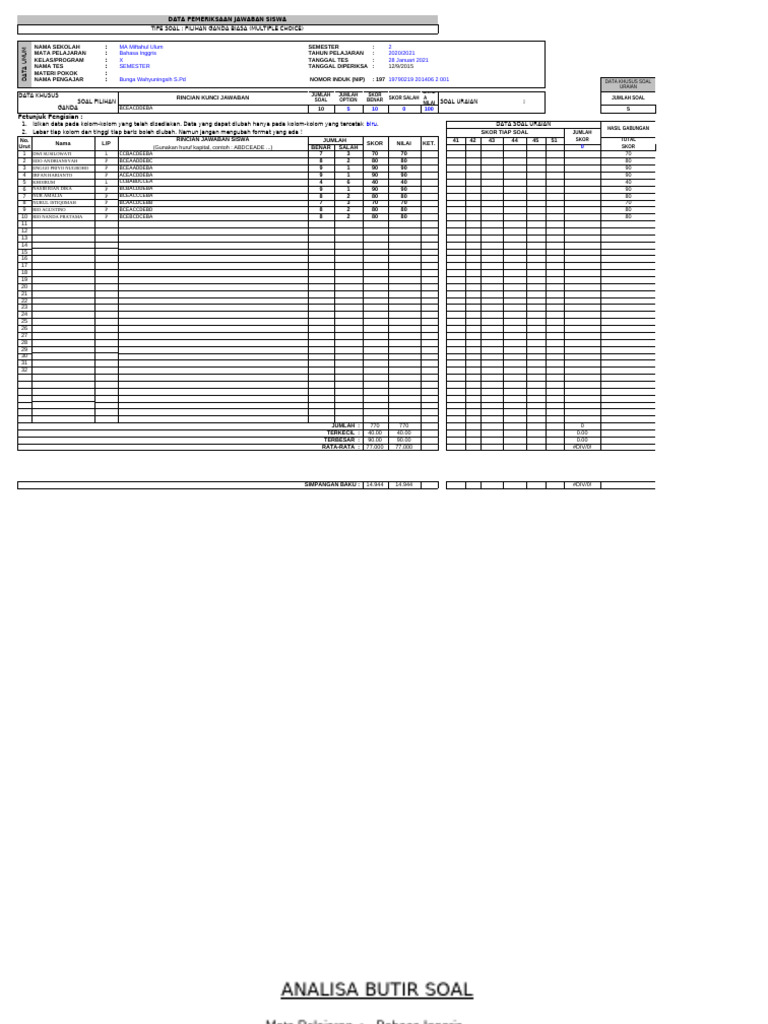 Analisis Soal Pilihan Ganda Kelas X | PDF