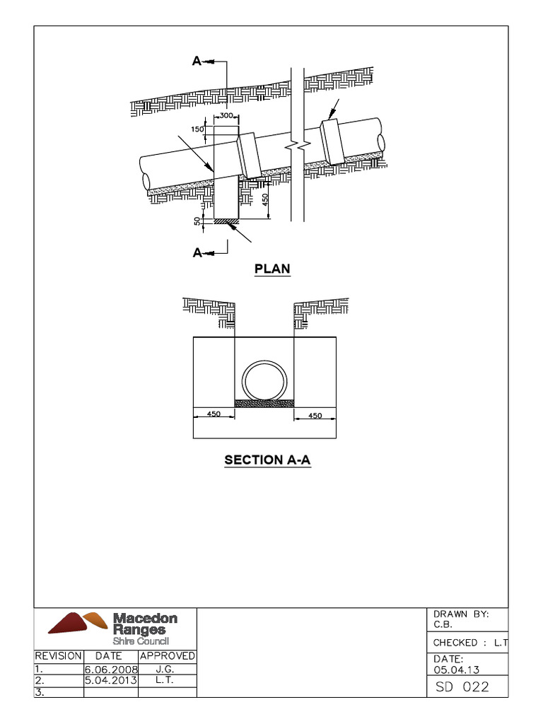 anchor-blocks-SD022 | PDF