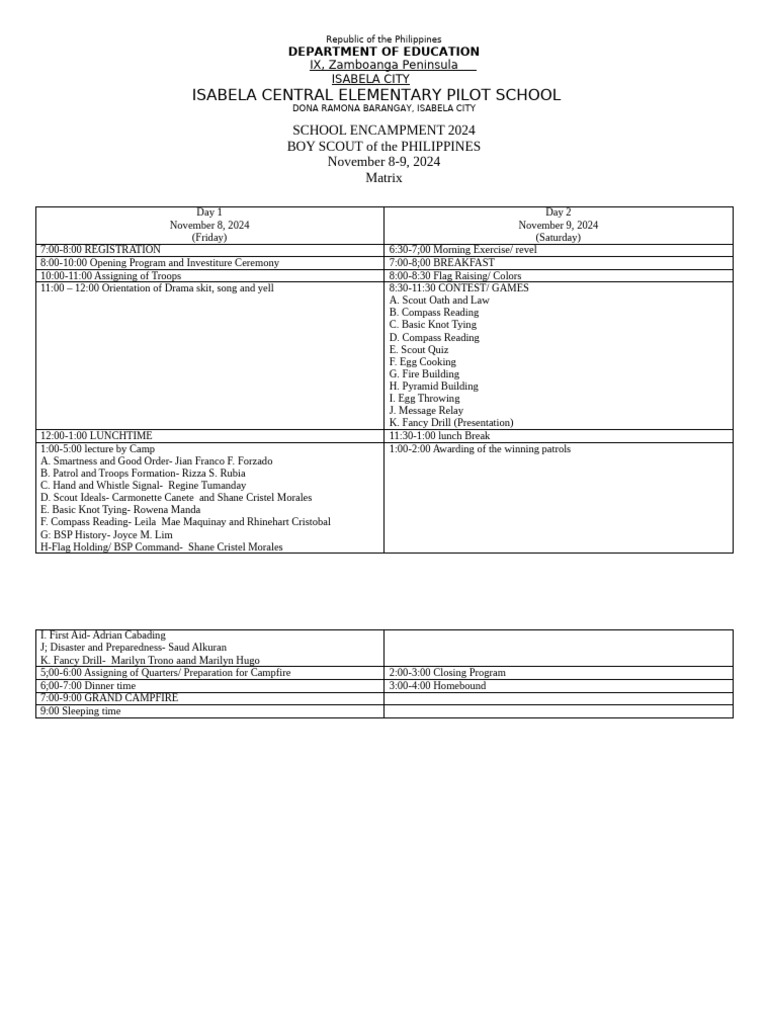 BSP Matrix24 | PDF | Scouting