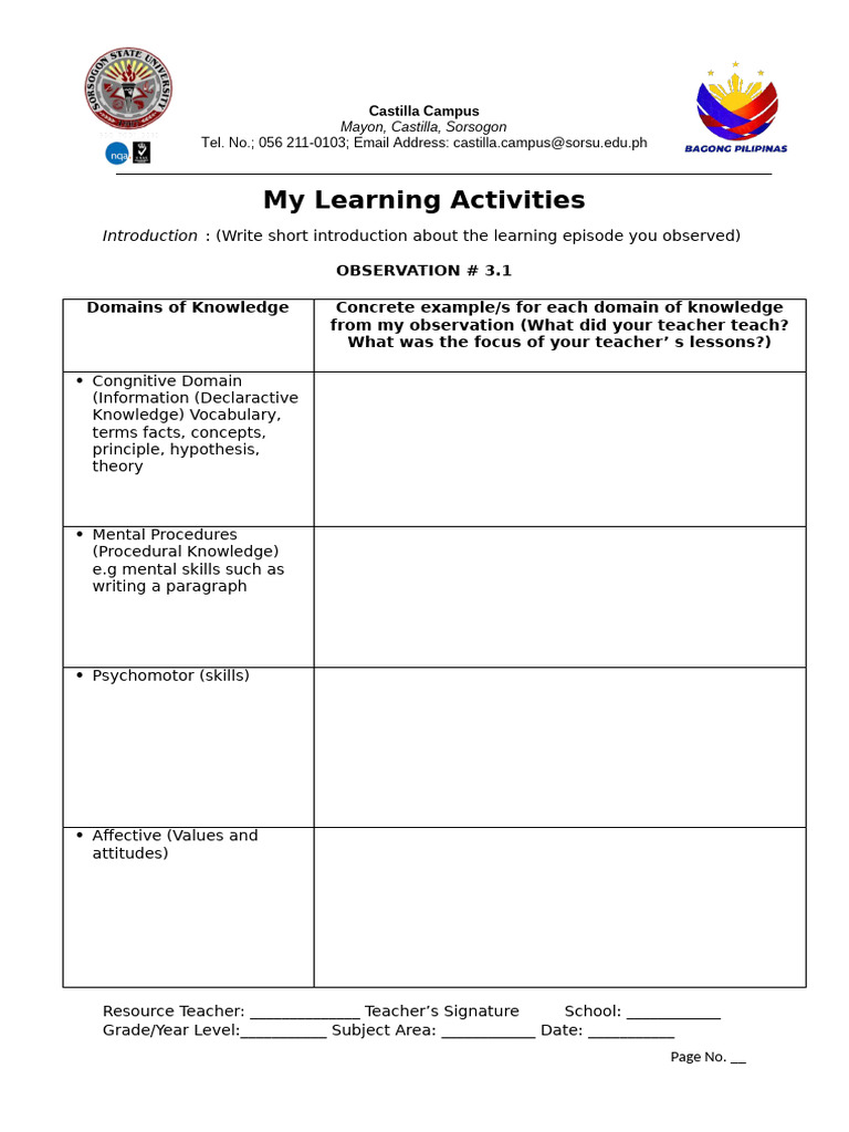 FS2 - Worksheet 2 | PDF | Knowledge | Cognition