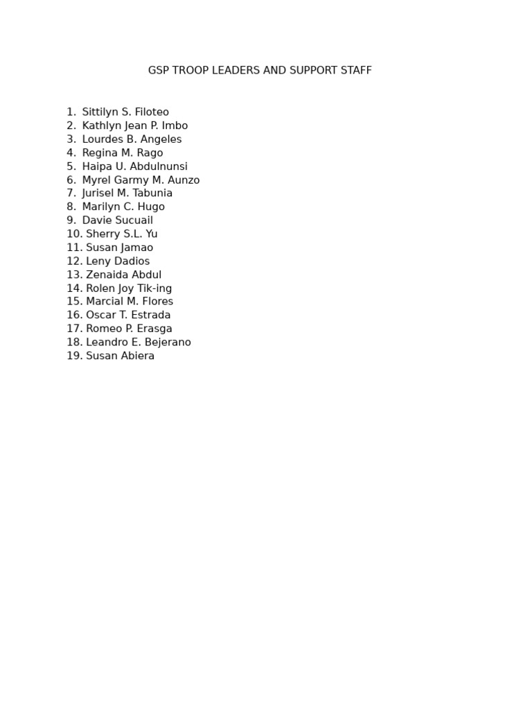 GSP Troop Leaders and Support Staff | PDF