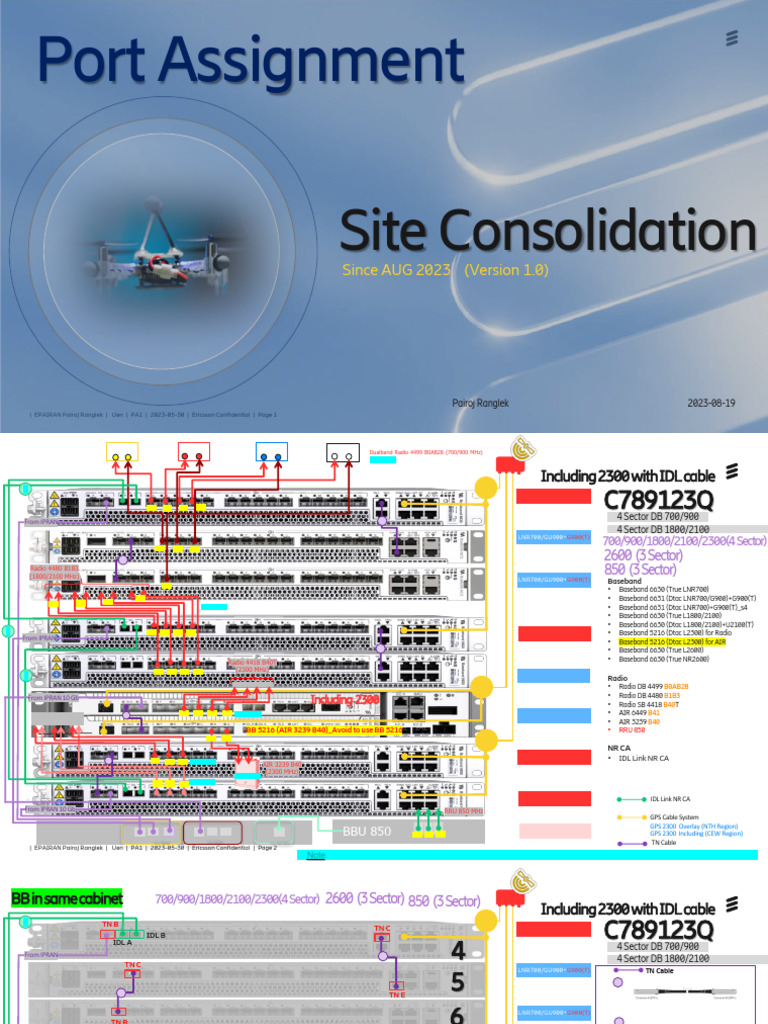Ericsson Port Assignment Guide | PDF | Telecommunications | Electronics