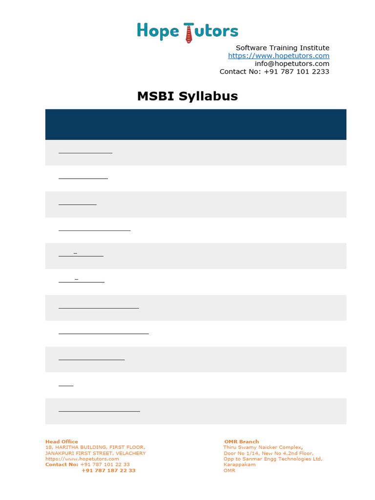 MSBI Syllabus Compressed | PDF | Microsoft Sql Server | Sql