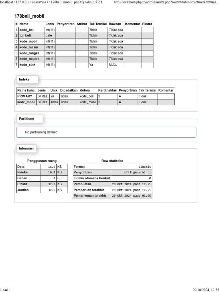 Struktur Tabel Database MySQL | PDF
