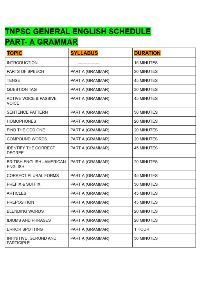 TNPSC General English Schedule | PDF | English Language | Semantic Units