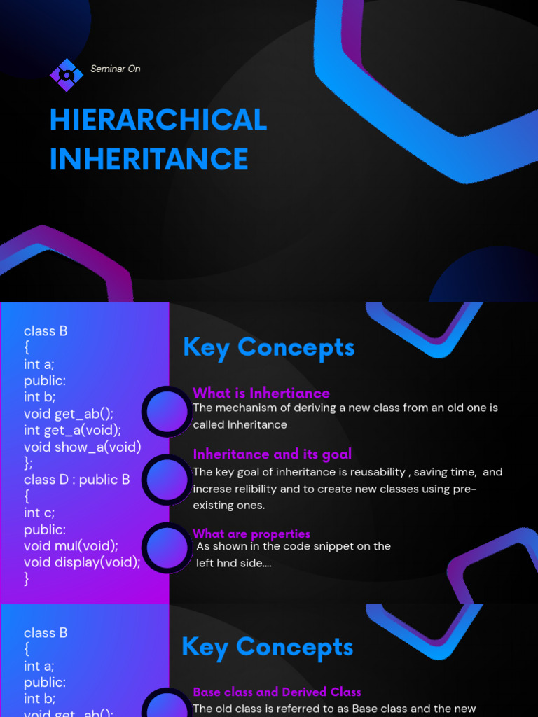 Hierarchical Inheritance | PDF | Inheritance (Object Oriented Programming) | Computer Programming