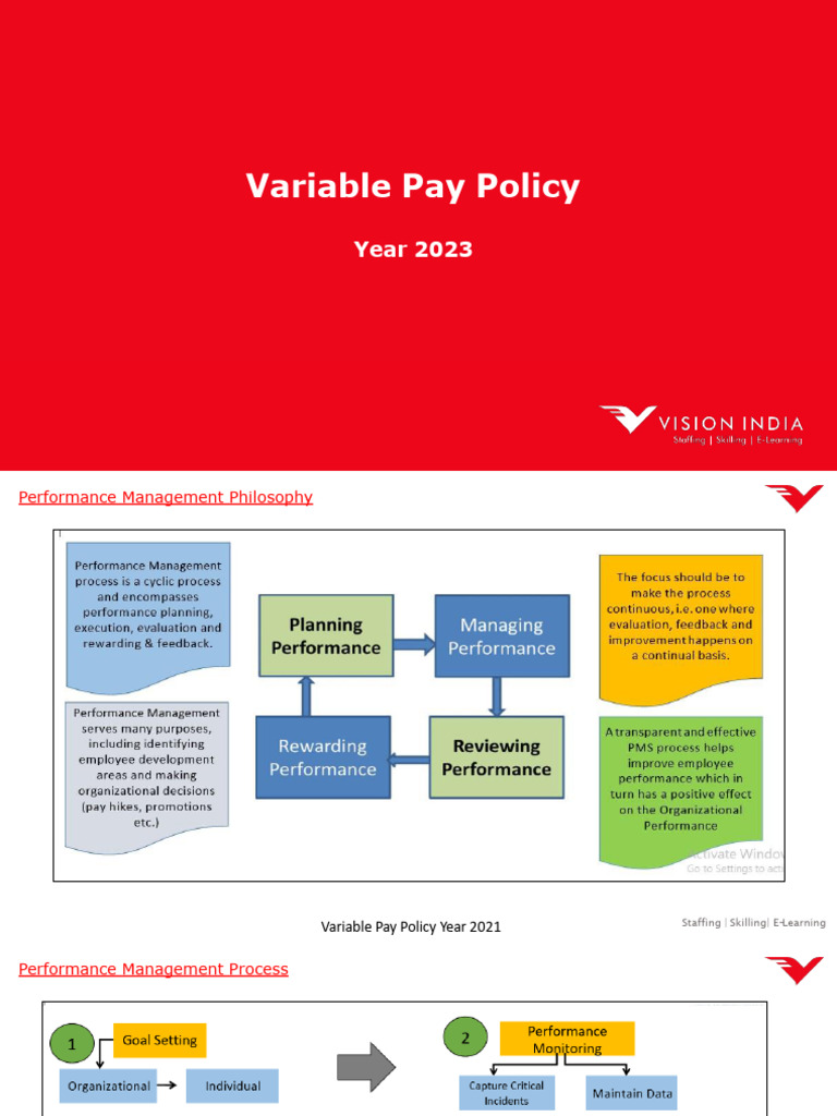 Variable Pay Plan Year 2021-1 | PDF | Educational Technology | Economies