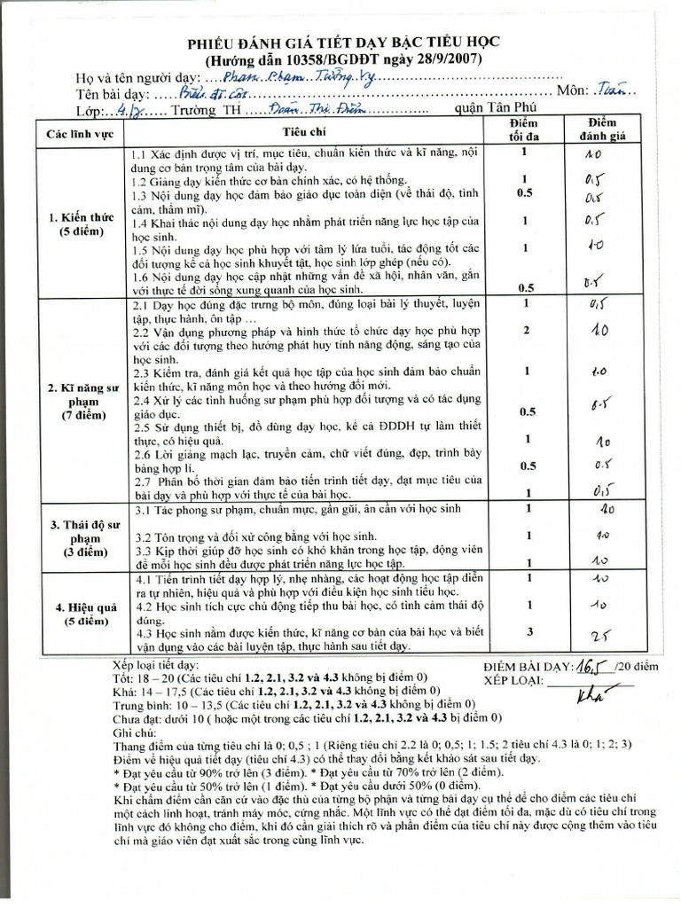 Tuong Vy - TH DTD Lop 4 | PDF