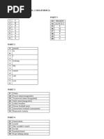 WIDA Writing Scoring Scale Overview | PDF | Vocabulary | Word