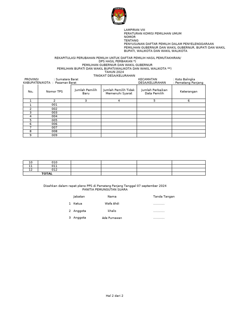 Rekap Pemilih 2024 Pematang Panjang | PDF