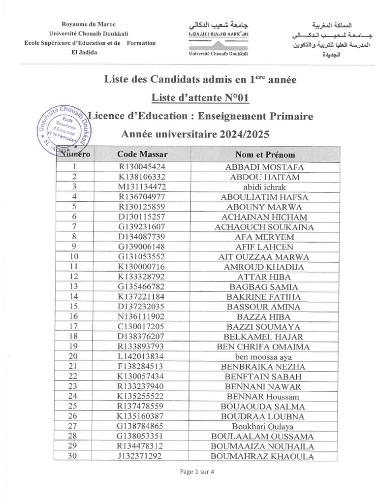 Liste Dattente N1 Primaire | PDF
