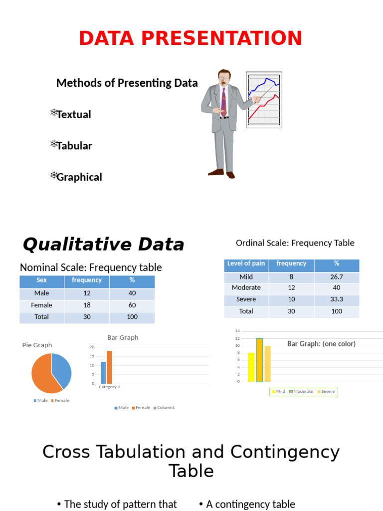 Chapter 3 Data Presentation | PDF | Standard Deviation | Skewness