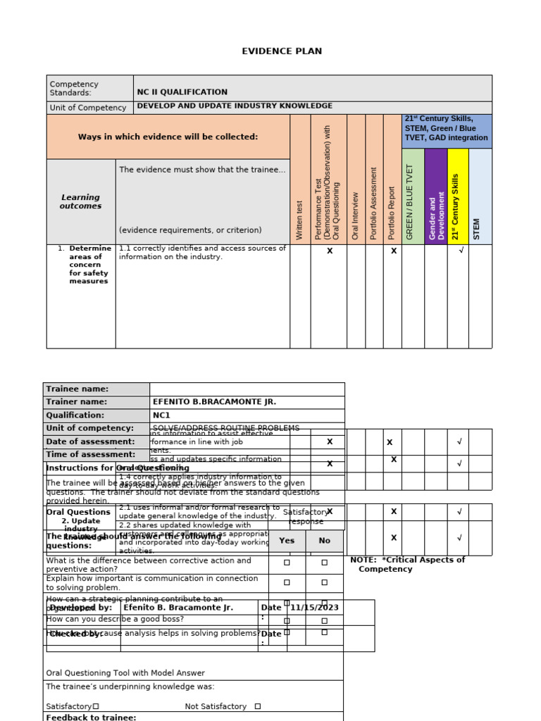 uc4 OAP | PDF | Knowledge | Strategic Planning