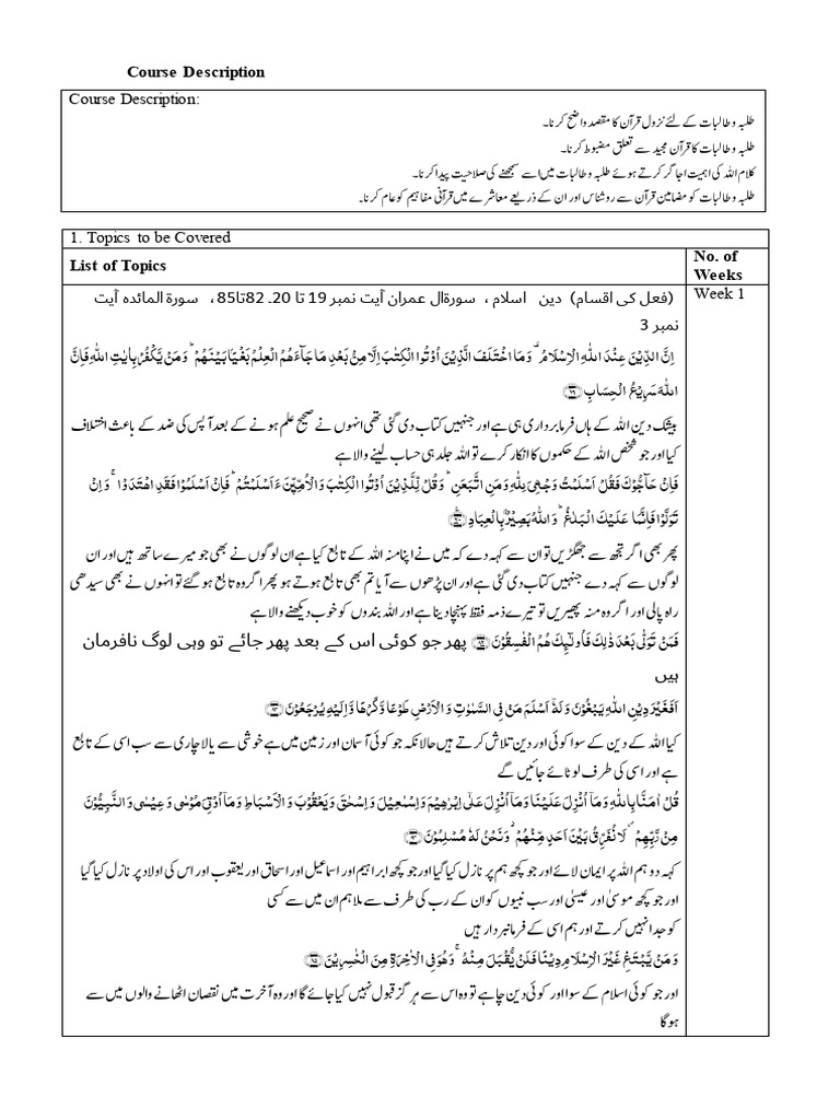 Islamiat Mid Syllabus | PDF