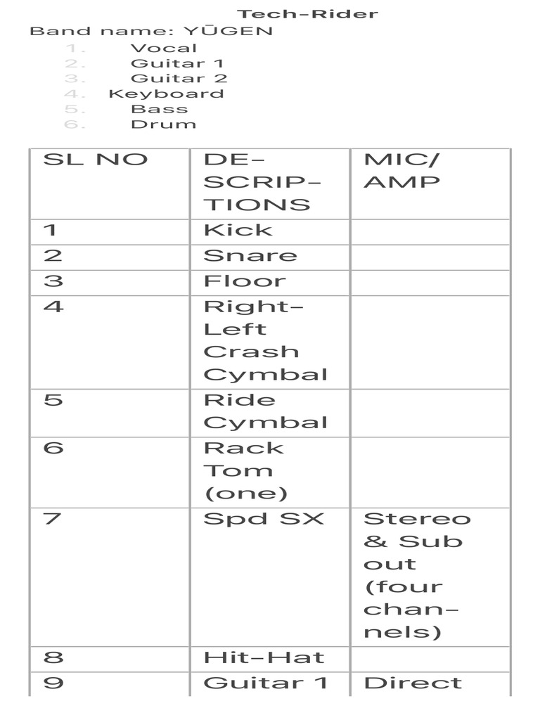 YŪGEN Tech-Rider | PDF
