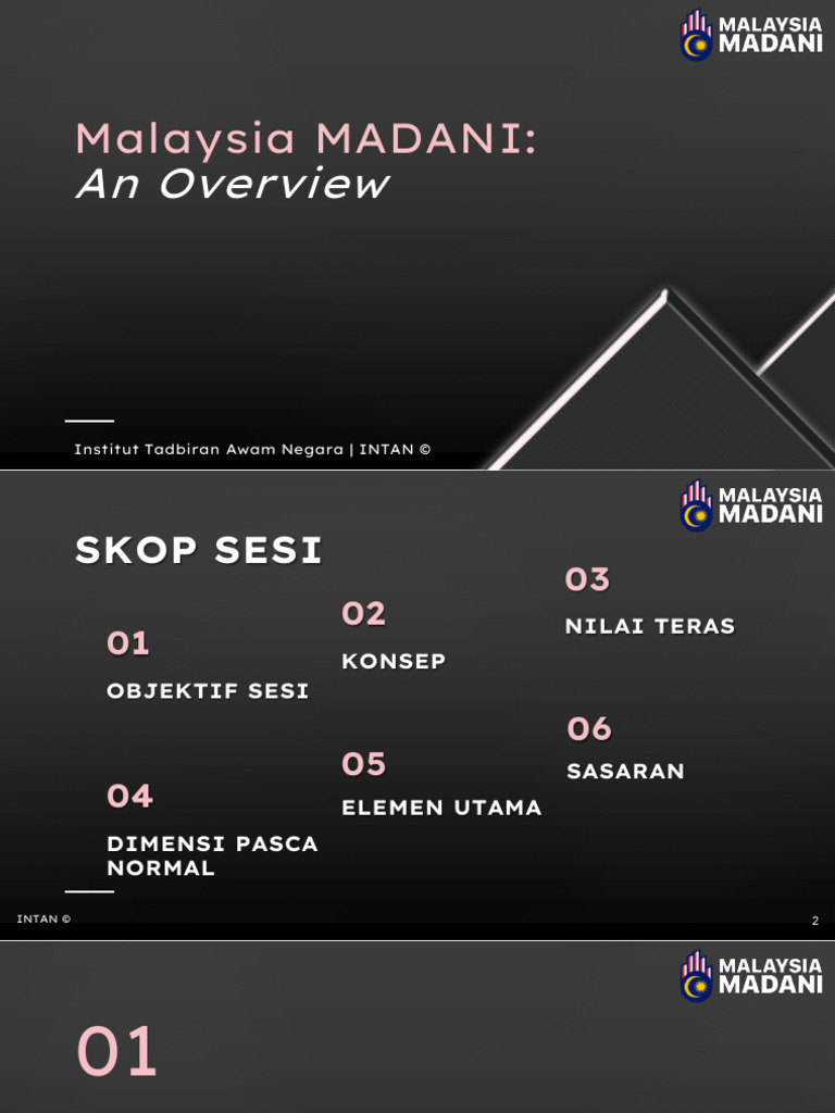 Malaysia Madani an Overview - Intan Bk | PDF