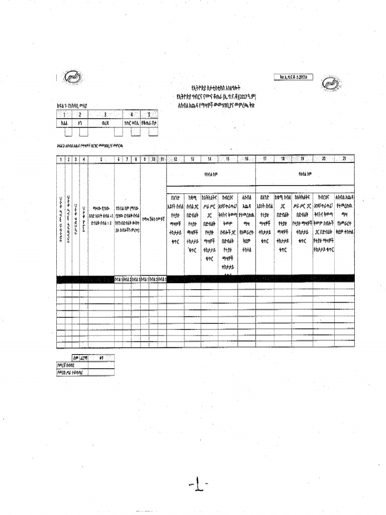 Crop Cut Questionnaire - Amharic | PDF