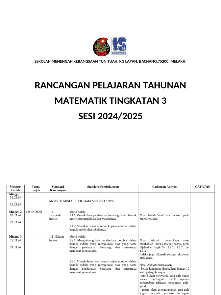 RPT Matematik T3 2024-2025 | PDF