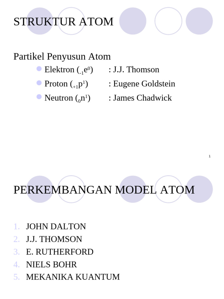 Model Atom dan Konfigurasi Elektron | PDF