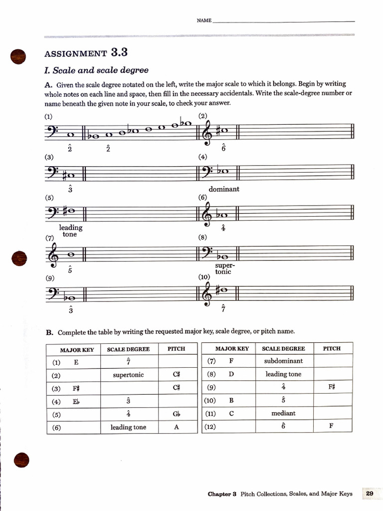 Scales and Major Keys Worksheet2 F2022 | PDF