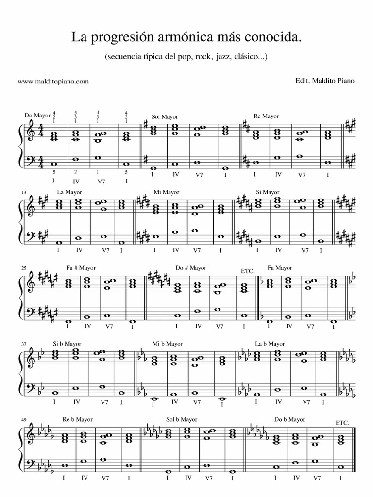 2024-10-28 Progresion-Armonica-Mas-Conocida | PDF