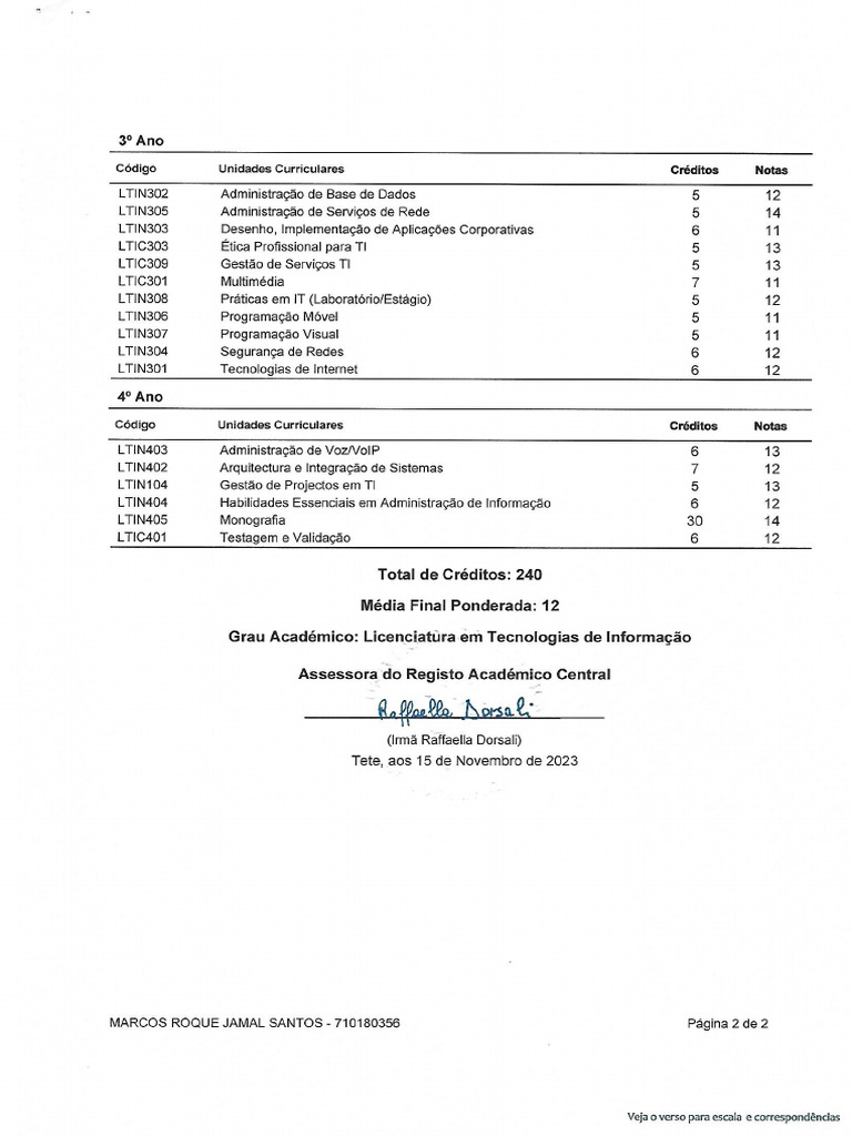 Academic Transcript | PDF Academic Transcript | PDF