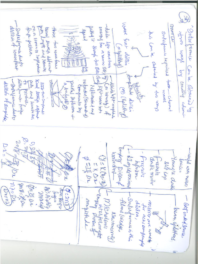 3a Interference By Division Of Amplitude Thin Film Newtonsrinngsexperiment Fresnel Diffraction