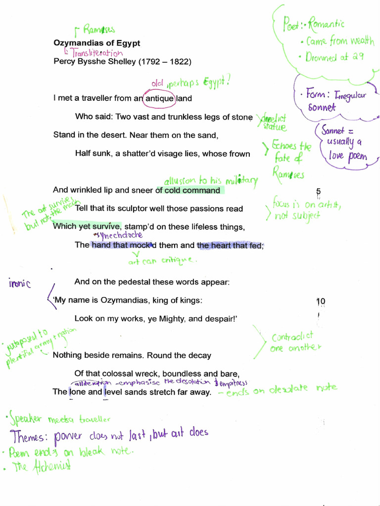 Ozymandias Annotated | PDF