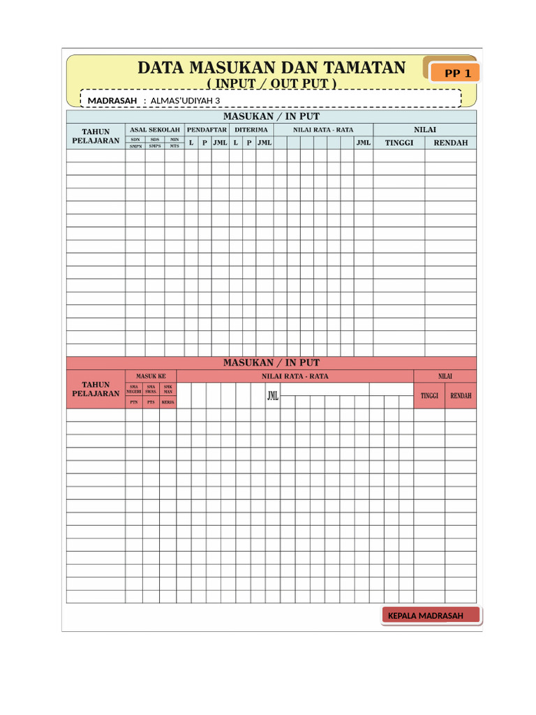 Data Siswa Input Output | PDF