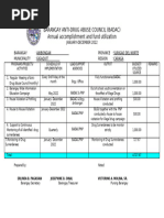 BADAC Plan 2023-2025 | PDF | Government
