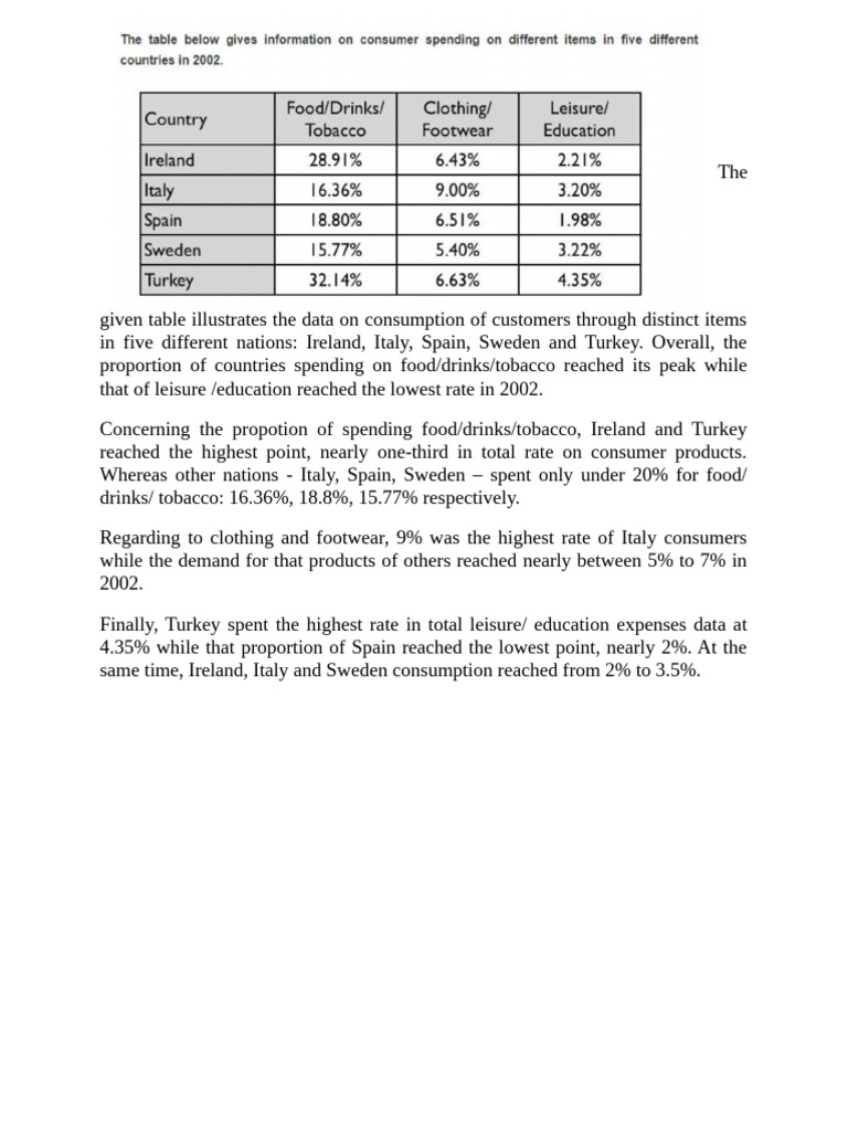 Writing Task 1 - Table | PDF