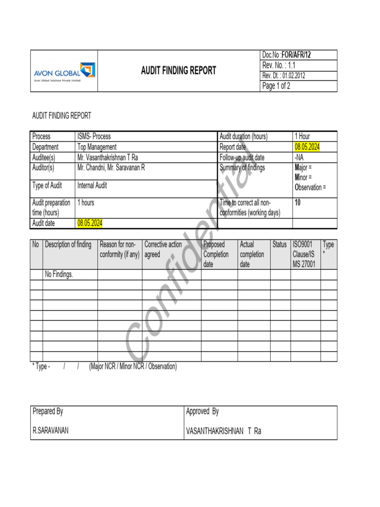 12-Audit Finding Report-Top Management 2024 | PDF | Audit | Iso 9000