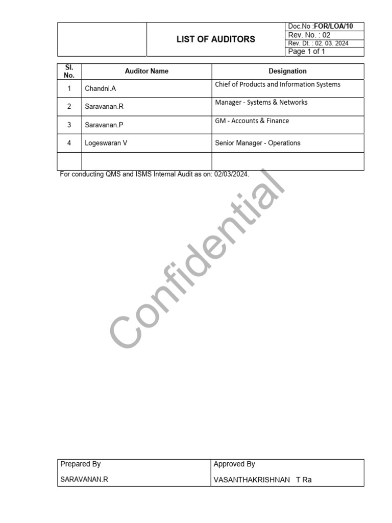 List of Auditors for Internal Audit | PDF | Finance & Money Management