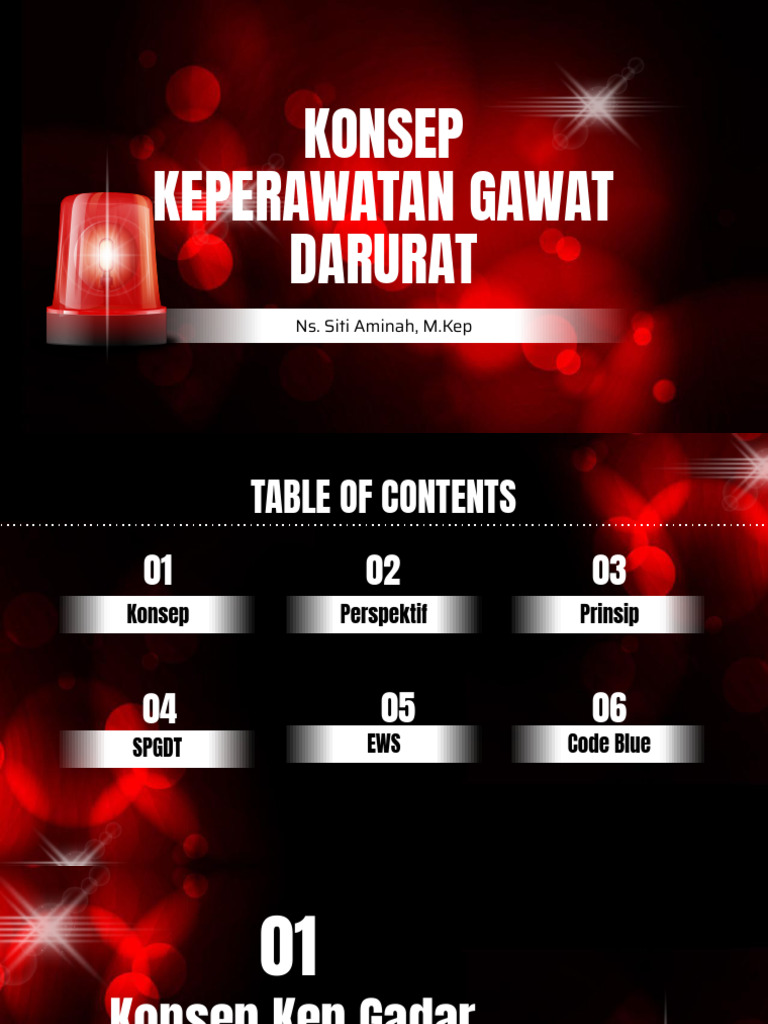 Konsep Gadar 2024 | PDF | Pengembangan Diri | Sains & Matematika