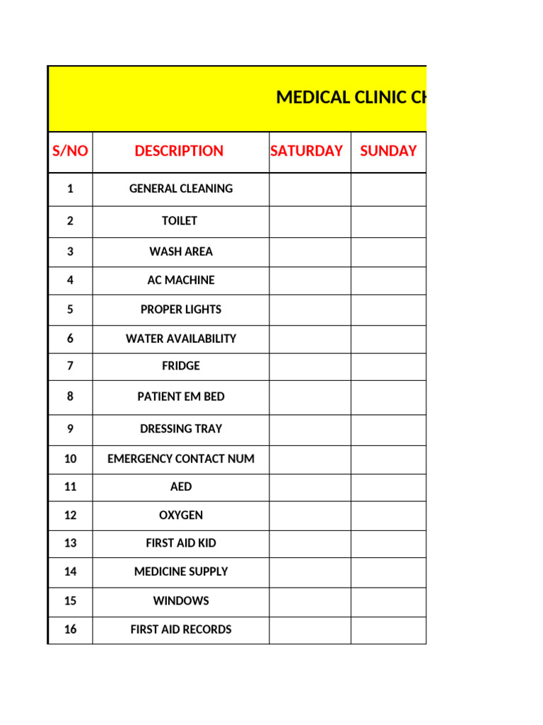 Medical Clinic Check List | PDF