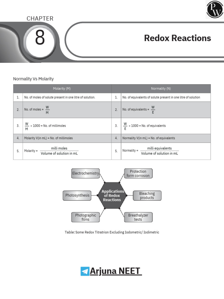 Redox Reactions Short Notes | PDF | Titration | Chemistry